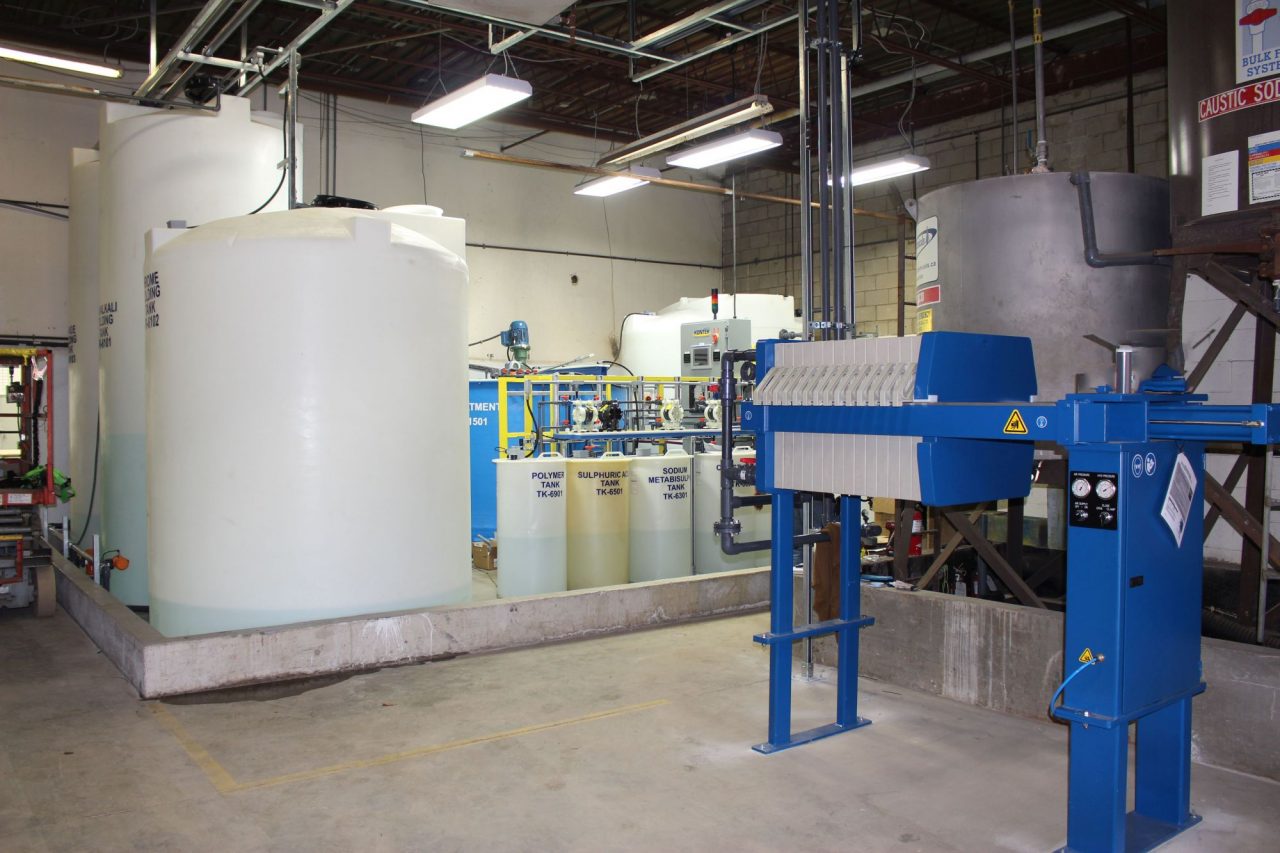 Water Disinfection | AWS